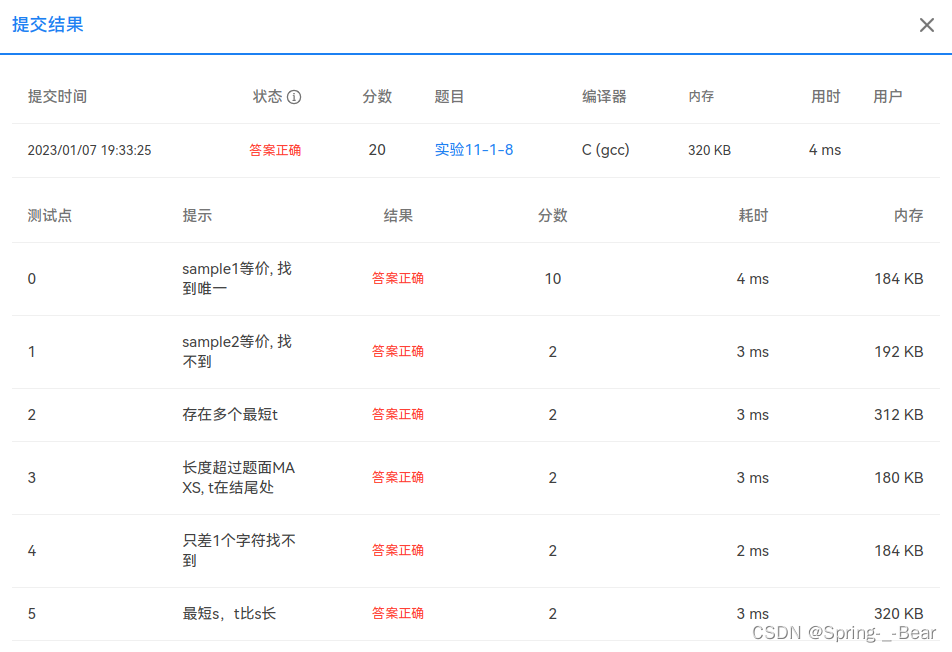 Pta 实验11 1 8 查找子串字符串查找 分数 10 作者 风林 单位 包头师范学院 本题要求实现一个函数在一个字 Csdn博客