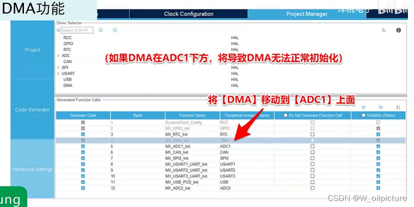 STM32——ADC与DMA的学习_stm32 adc dma-CSDN博客