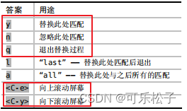 Vim实用技巧_8.替换（substitute）和global命令_vim substitute-CSDN博客