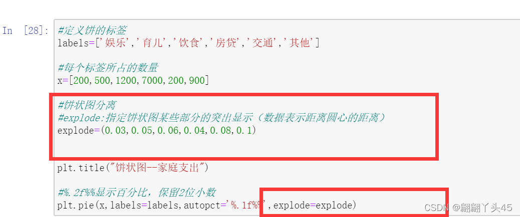 Matplotlib1、直方图plthist 2、添加折线直方图 3、饼状图 Csdn博客 