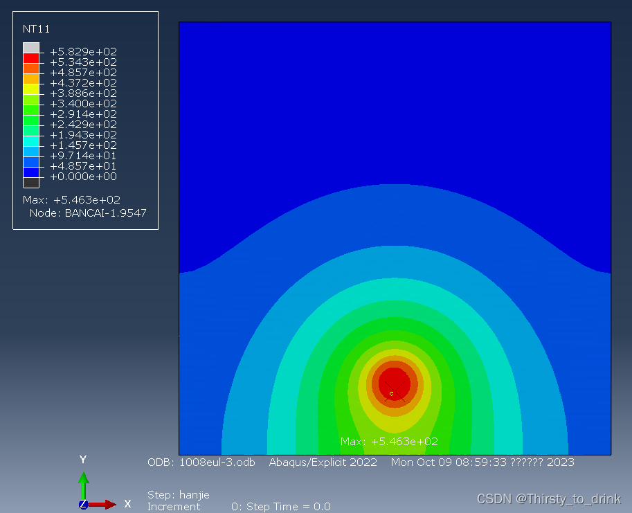 基于abaqus的CEL搅拌摩擦焊仿真_搅拌摩擦焊cel仿真案例-CSDN博客