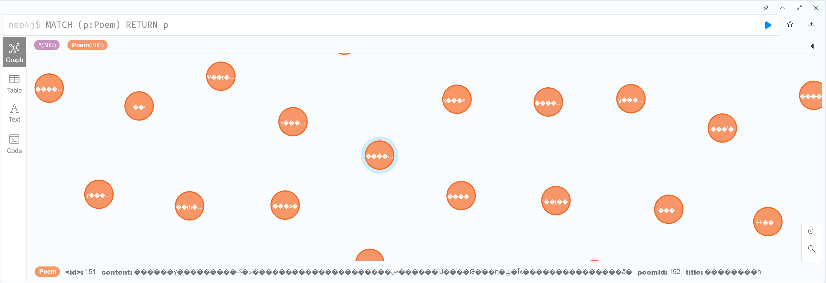 图数据库初探——4. mysql数据导入neo4j（desktop界面导入）_将mysql数据导入neo4j-CSDN博客