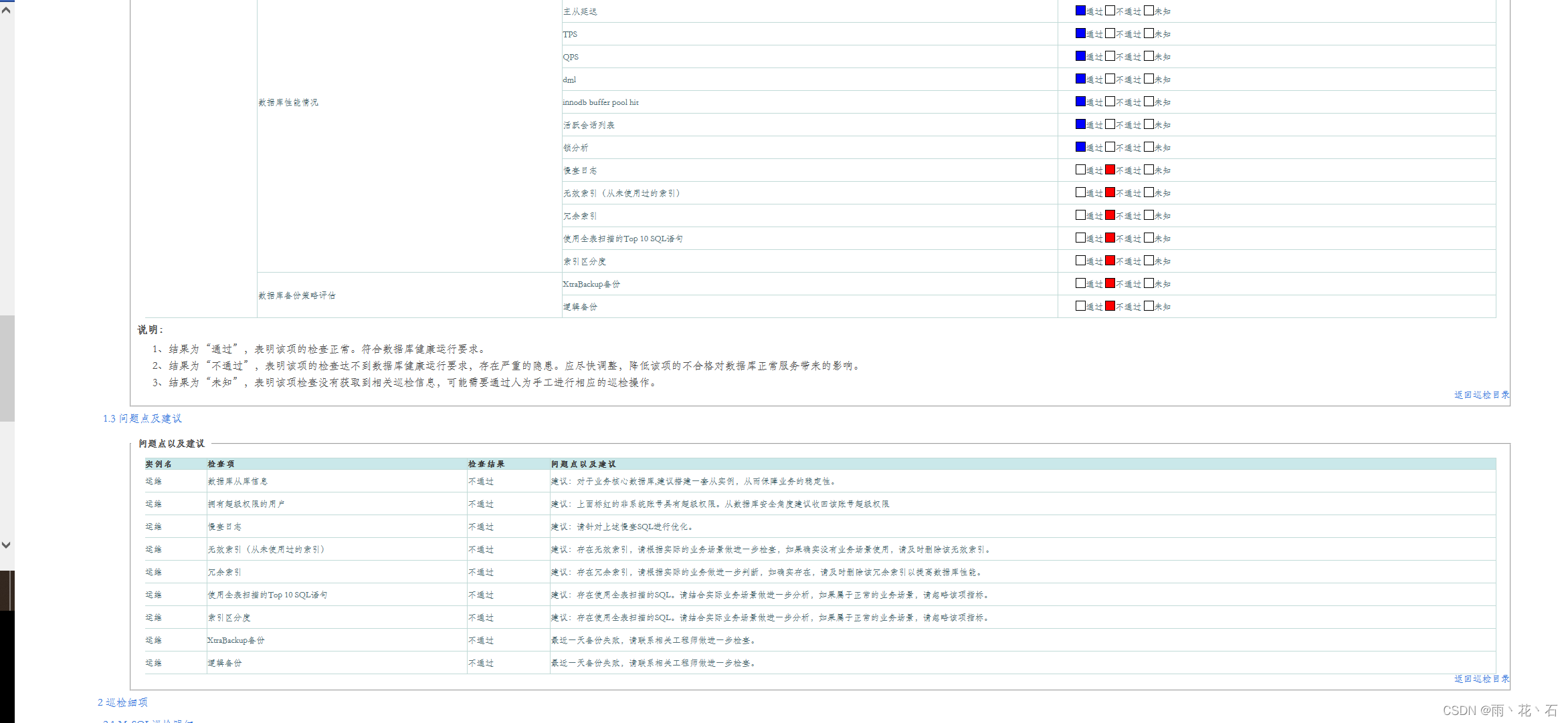 Mysql自动化巡检报告 V1 0 Mysql 巡检报告模板 Csdn博客