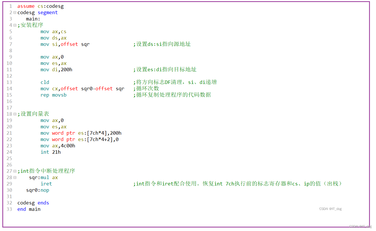 【8086汇编】int 指令中断_8086指令集 int 13-CSDN博客