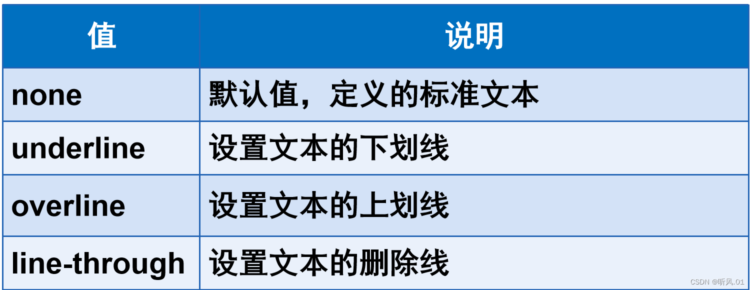 Css3美化网页元素css美化h1 Csdn博客