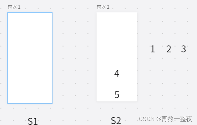 双栈实现队列与队列实现栈双栈如何实现 Csdn博客