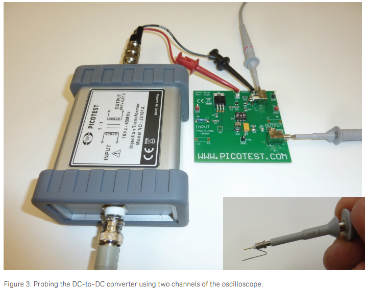 How to Measure the Loop Transfer Function of Power Supplies_microchip ...
