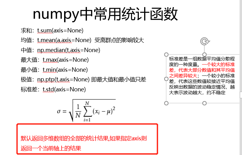 【精选】【科学数据库】numpy_astype(np.uint8)_浅酌深思的博客-CSDN博客