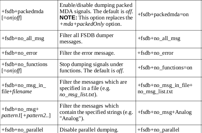【仿真】波形dump（vcd，shm，fsdb，saif，...）_dump shm-CSDN博客
