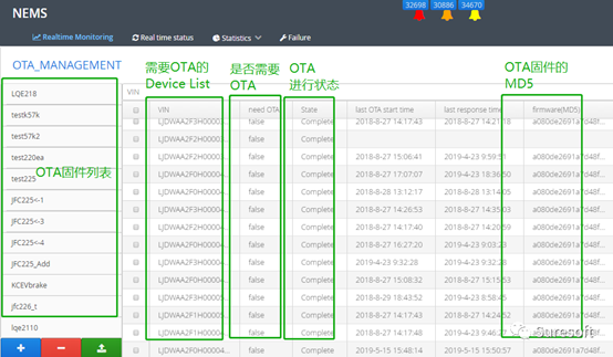 何谓OTA(Over-the-air programming)?_television programming over-the-air ...