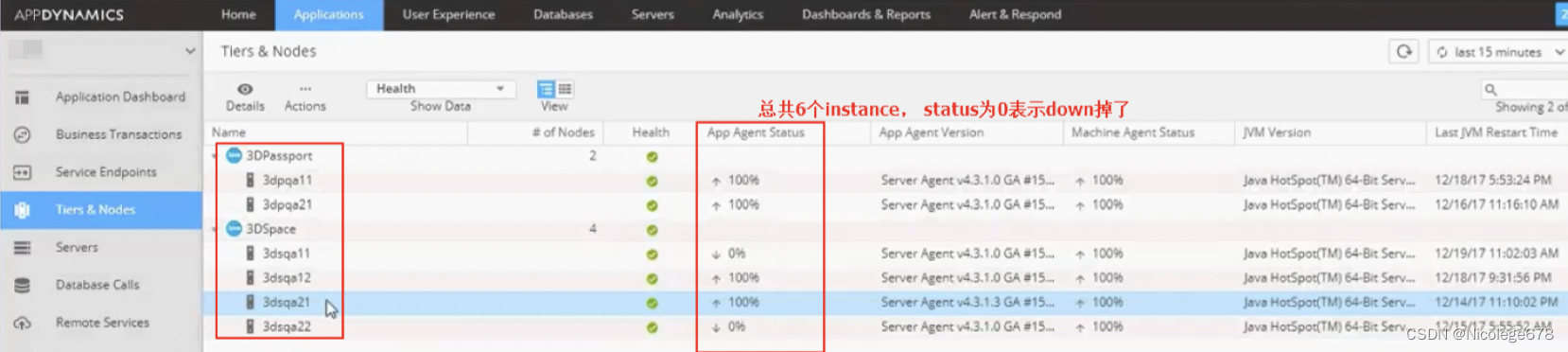 APPDynamics APM性能监控软件-CSDN博客