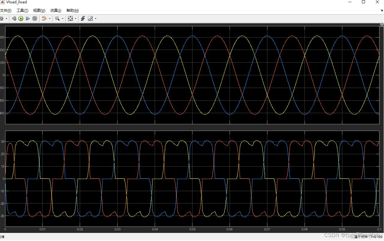 基于瞬时功率理论的APF的SIMULINK模型仿真_apf特定次谐波提取仿真模型-CSDN博客
