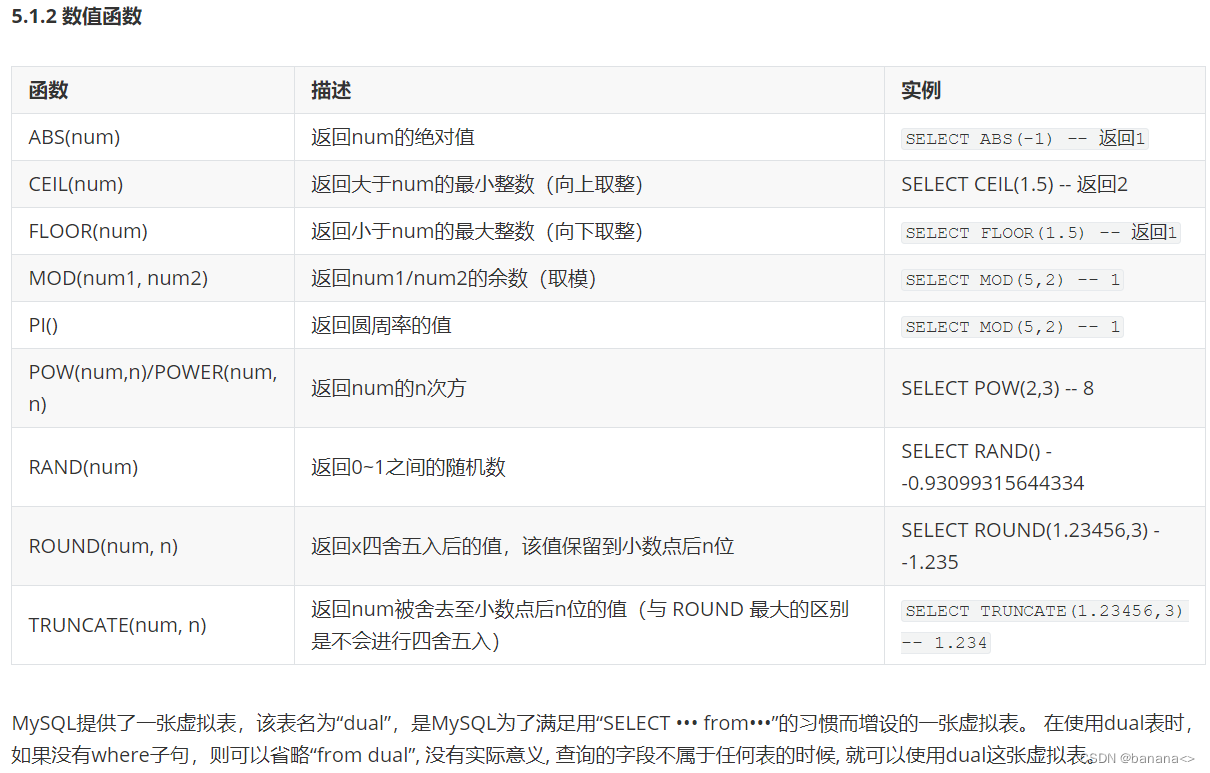 Mysql知识点总结 Insert Into Table Value有长度限制吗 Csdn博客