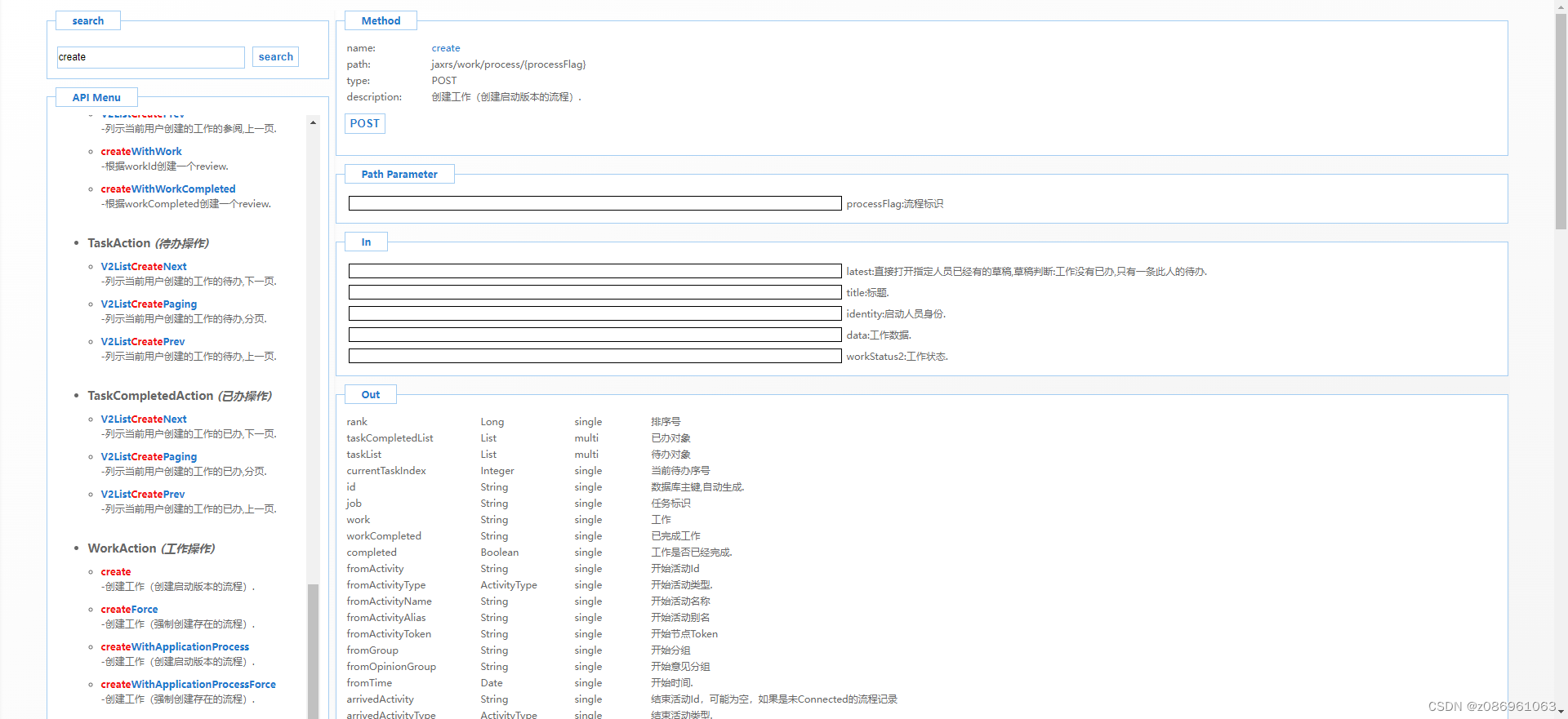 O2OA工作流API简介_o2oa登录请求-CSDN博客