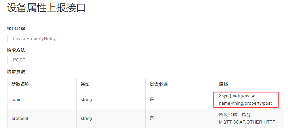 树莓派上传数据到OneNet平台(基于OneNET Studio 5.0，2022最新)_树莓派上传onenet-CSDN博客