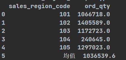 Python 画图 | TypeError: the dtypes of parameters x (object) and width (float64) are incompatible ...