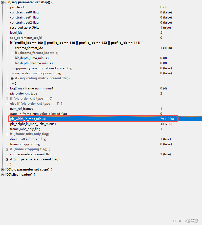 H.264 入门篇 - 01 (Bitstream)_h264-CSDN博客