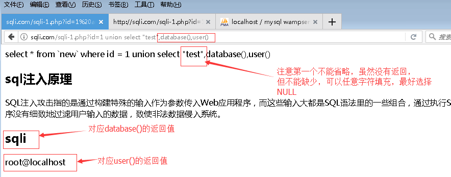 SQL注入原理与实践（实验笔记）_sql注入实践-CSDN博客