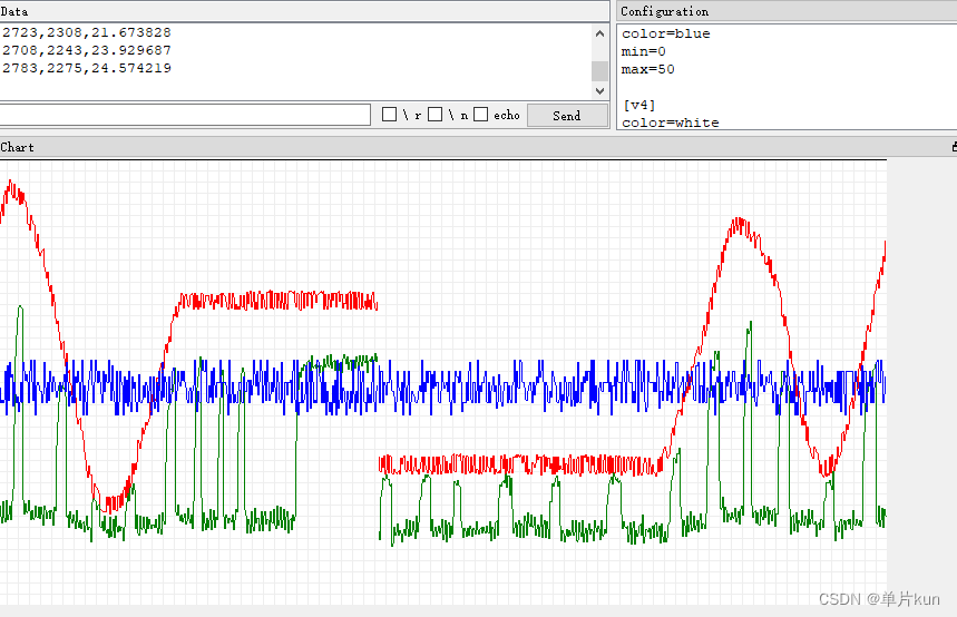 STM32 CubeMX学习实验10：ADC多通道采集和内部温度传感器读取_cube adc 多通道-CSDN博客