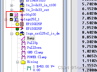Model Integrity 分析工具-CSDN博客