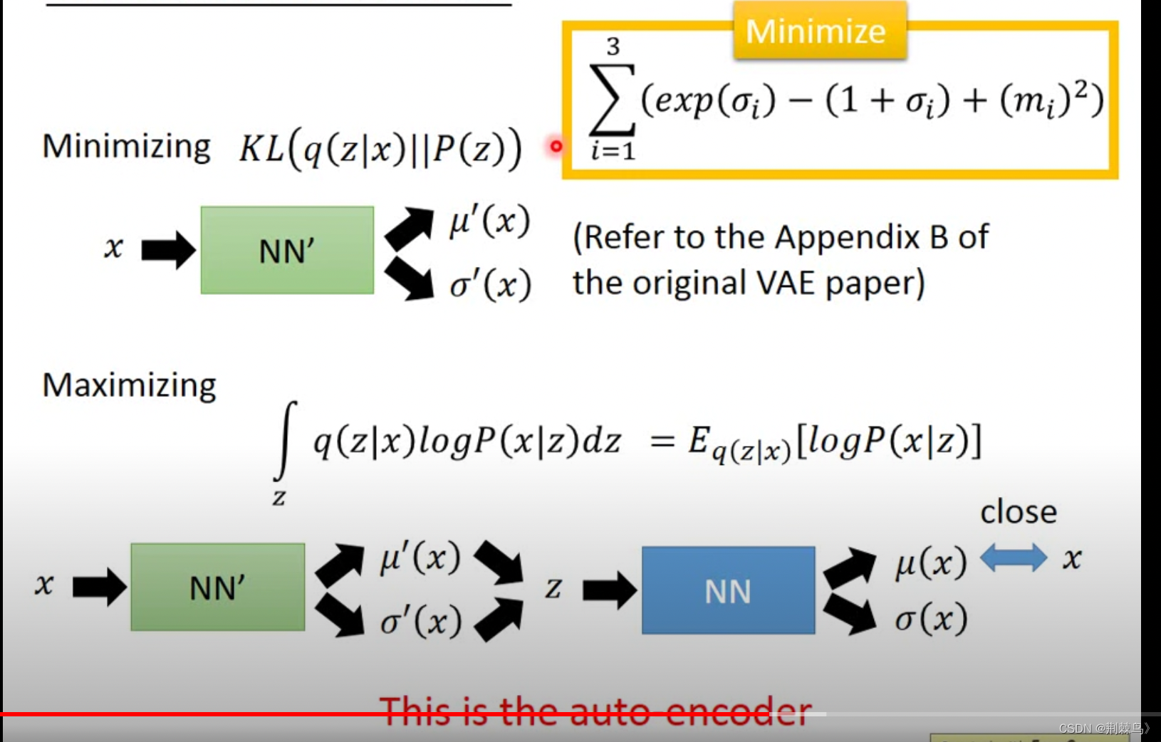 李宏毅机器学习笔记——生成模型_李宏毅vae-CSDN博客