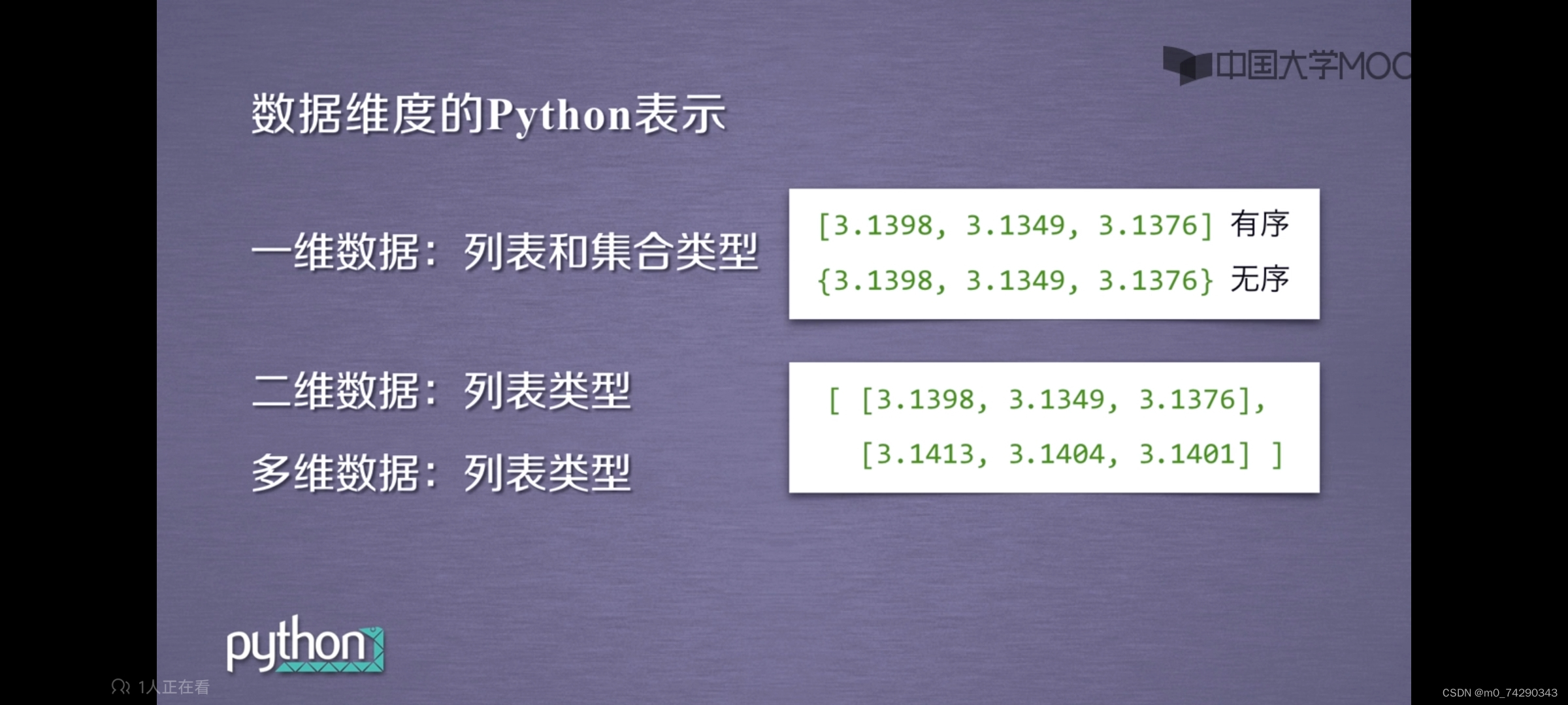 Python数据分析笔记python数据分析学习笔记 Csdn博客