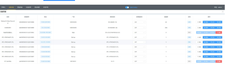 java：wvp-GB28181-pro_wvp gb28181 pro-CSDN博客