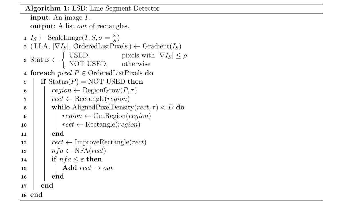 论文笔记-LSD: a Line Segment Detector线特征提取_lsd线特征提取-CSDN博客
