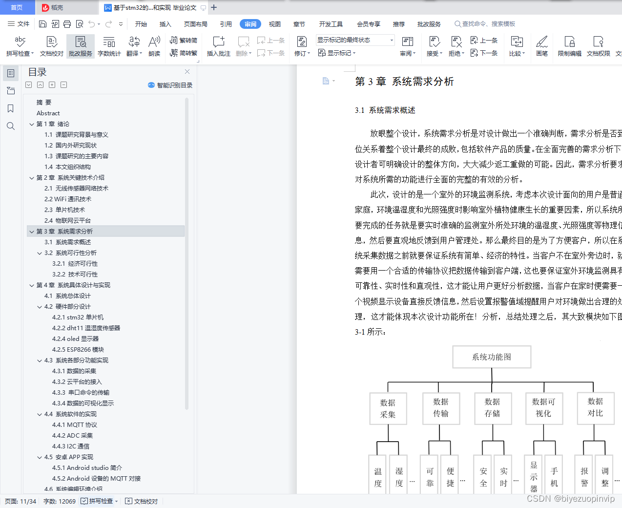 基于stm32的室外环境监测系统的设计和实现stm32智能园林环境监测系统 Csdn博客