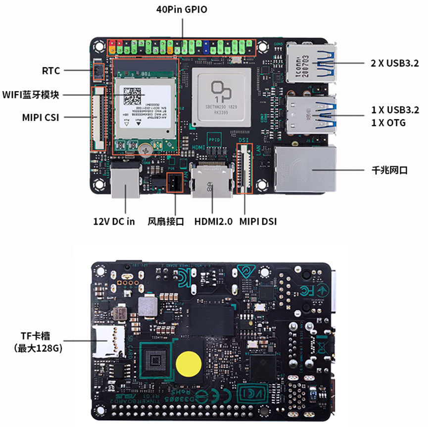可以替代树莓派4(raspberry pi 4B)的tinker board 2_代替树莓派4b的开发板-CSDN博客