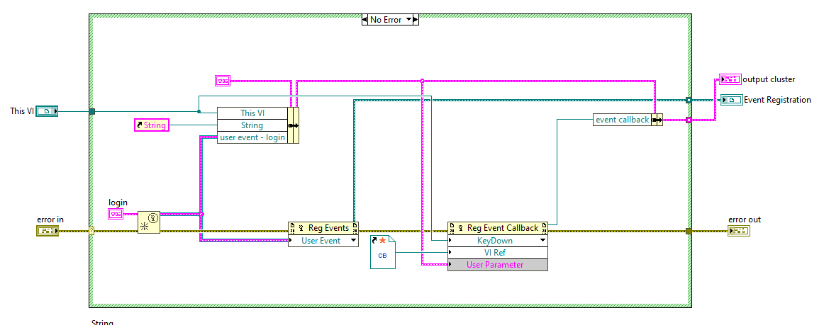Labview USB RFID USB Reader_labview 支持usb reader 读卡器吗-CSDN博客