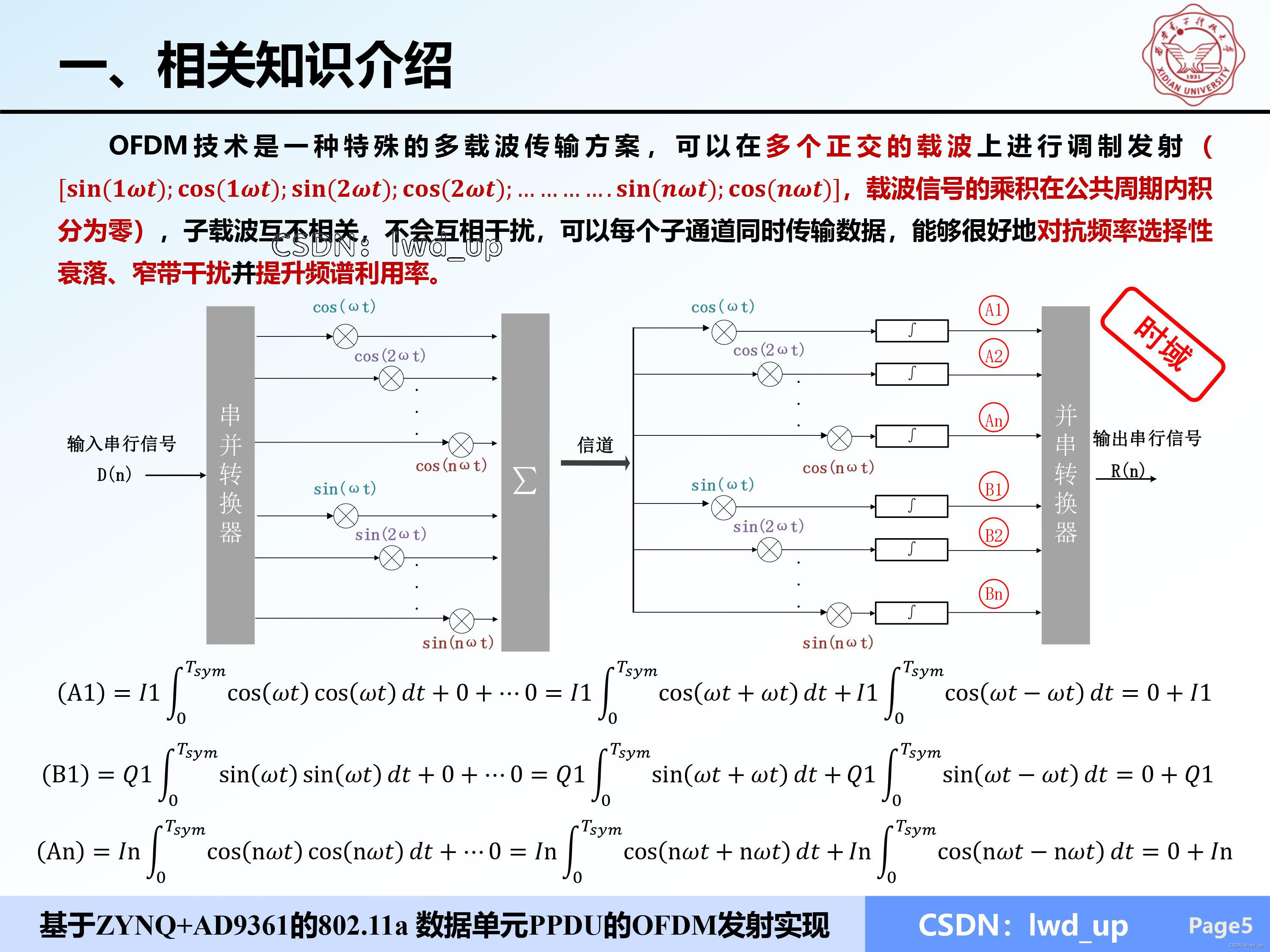 基于ZYNQ与AD9361的802.11a数据单元PPDU的OFDM发射实现_zynq和9361-CSDN博客