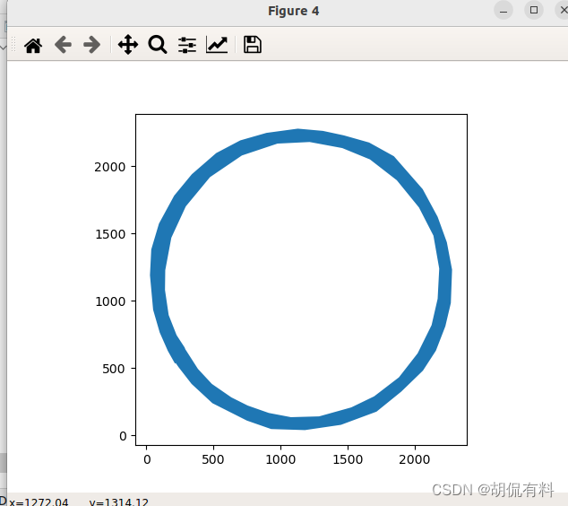 【shapely】自相交问题-CSDN博客