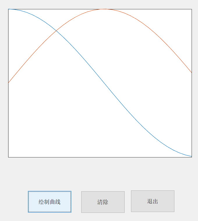 Matlab Gui操作2：在一个axes控件中同时绘制显示多条曲线matlab Uiaxes 中画两线 Csdn博客 