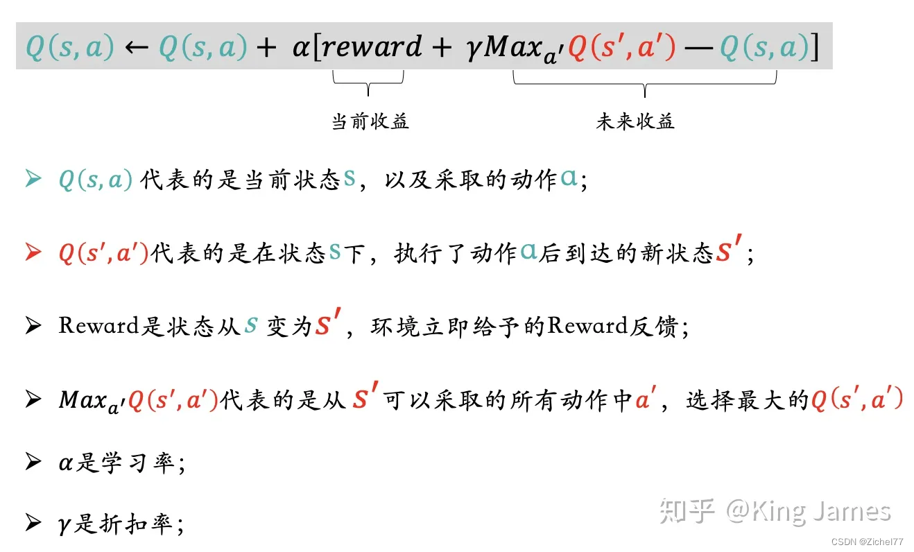 强化学习入门——以Q-Learning为实例_q-learning伪代码-CSDN博客