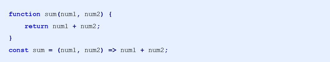 ES6（14th）-CSDN博客
