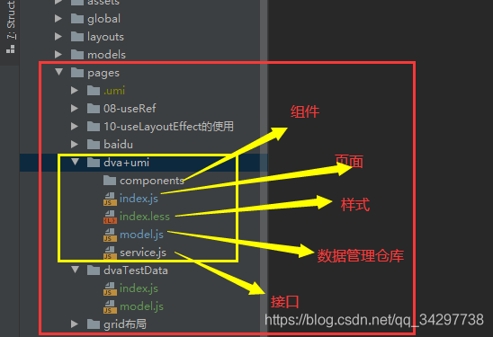 umi+dva model的数据管理教程_umi model-CSDN博客