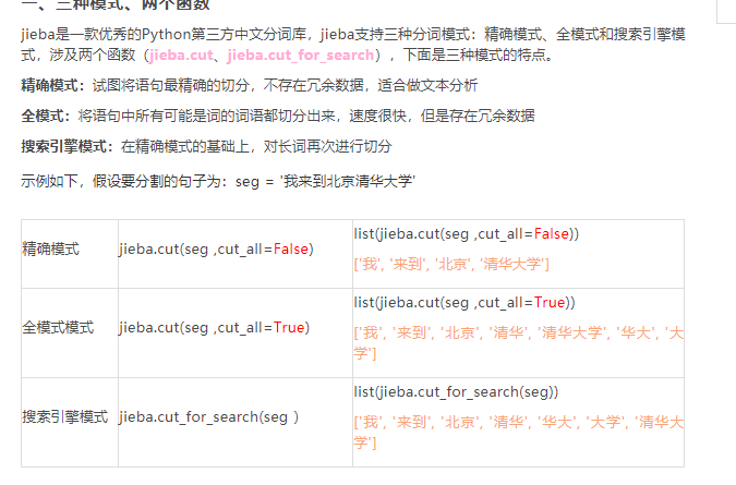 TFIDF_tf idf ngram设置-CSDN博客