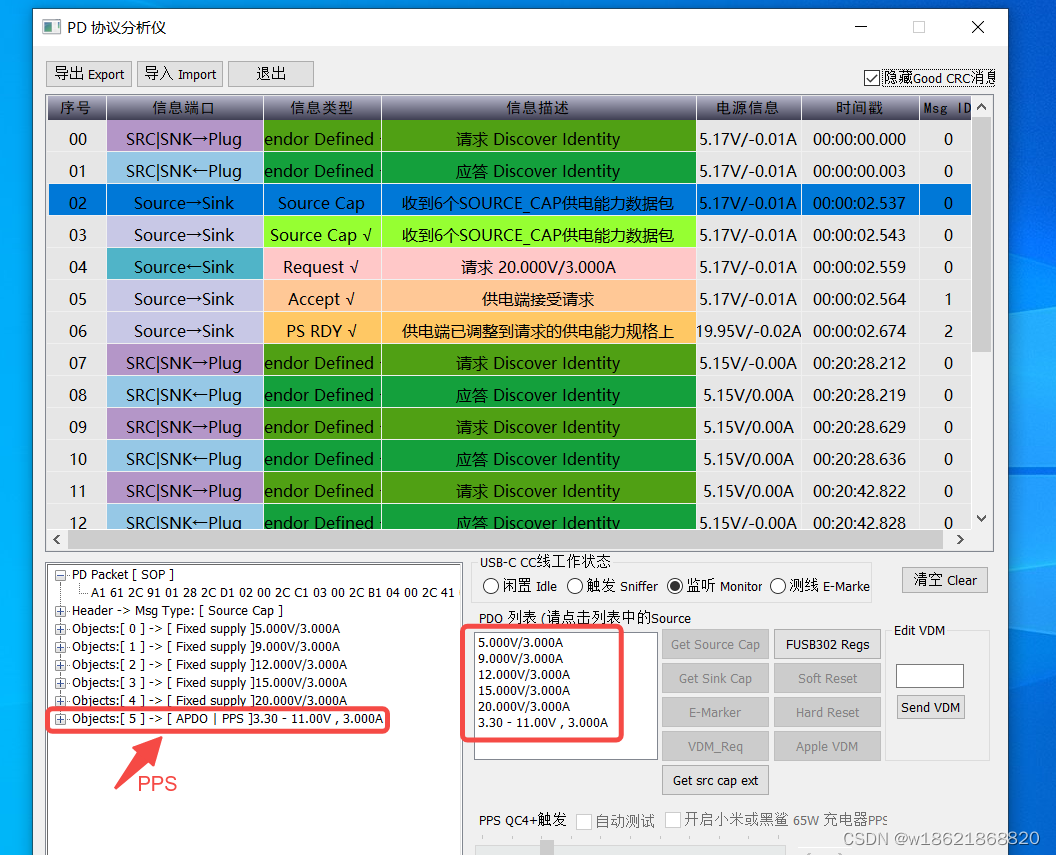 PD识别流程_pd协议识别流程-CSDN博客