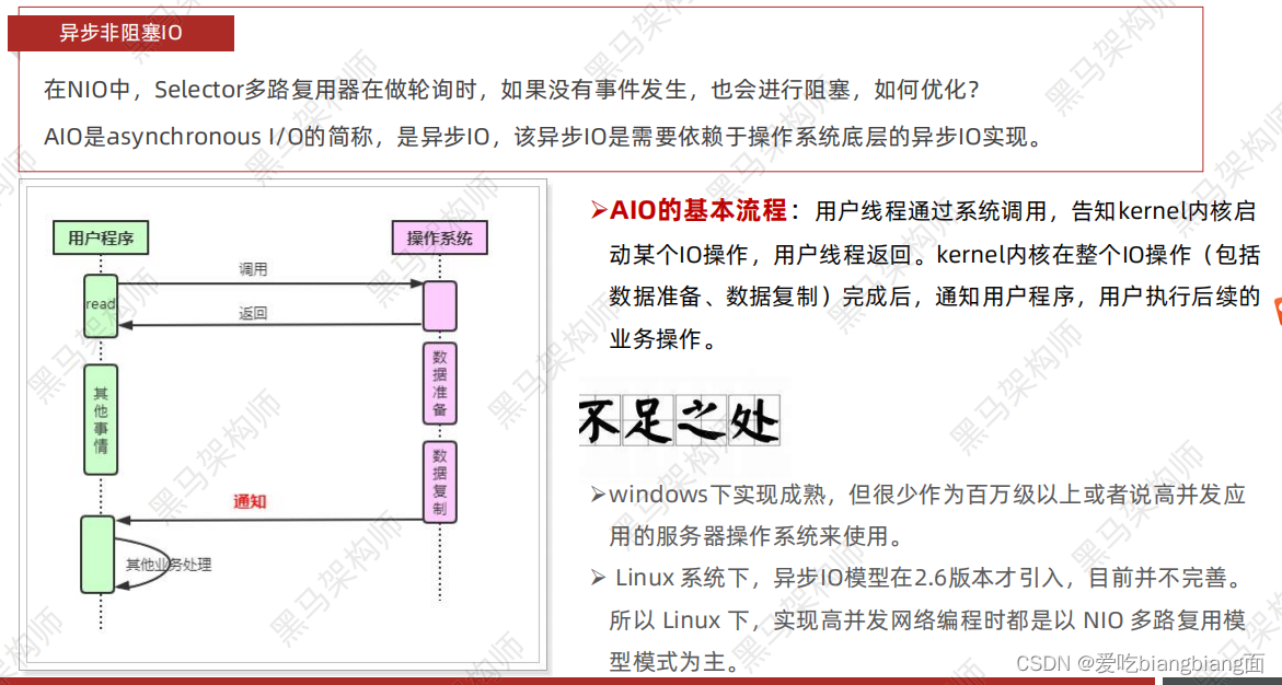 网络编程基础（bio、aio、nio初识）aio工作流程 Csdn博客 