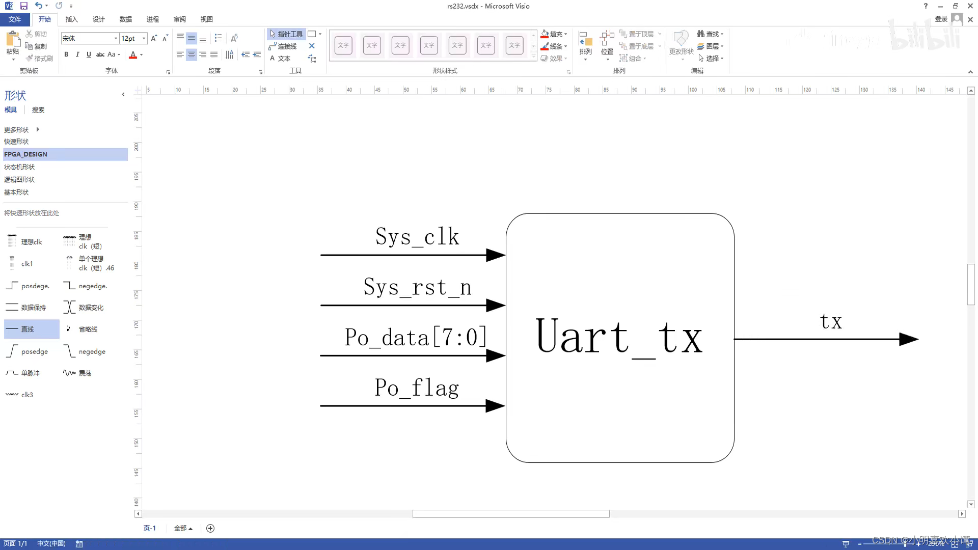 基于FPGA UART接口实现RS232通信_uart两线与rs232通讯失败-CSDN博客
