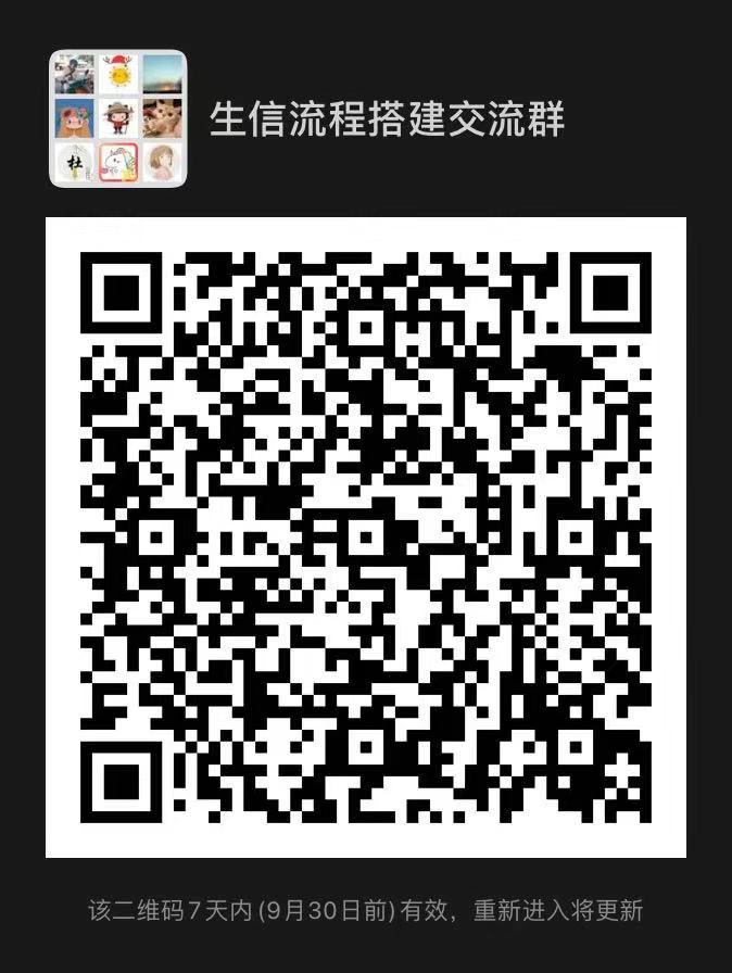 2021.05.11丨COG分析柱状图绘制-CSDN博客