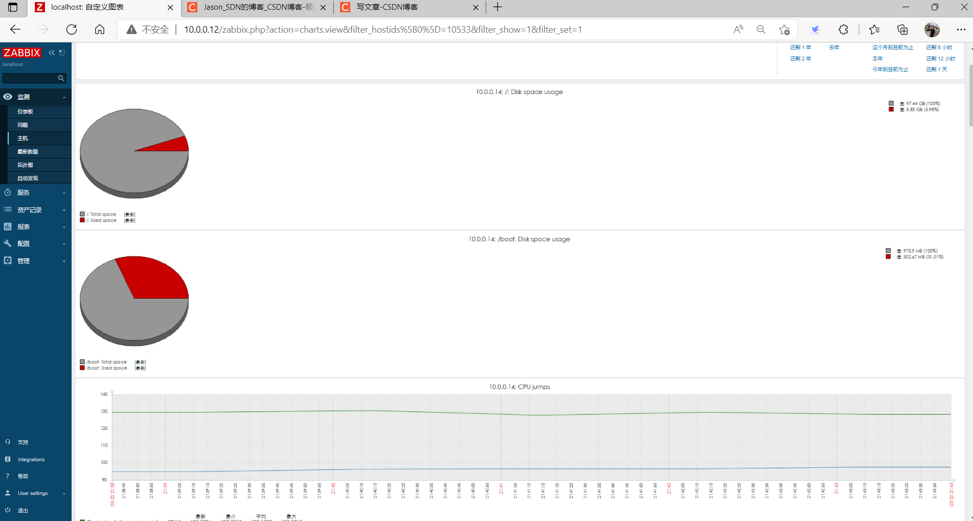 zabbix分布式监控被动模式代理_received configuration data from server at "10.204-CSDN博客