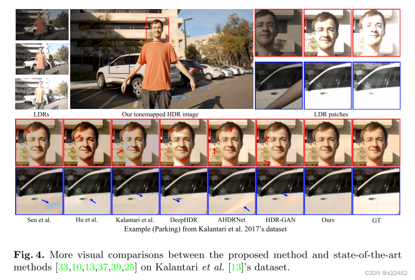 论文阅读：Ghost-free High Dynamic Range Imaging with Context-aware Transformer_μ-law 色调映射-CSDN博客