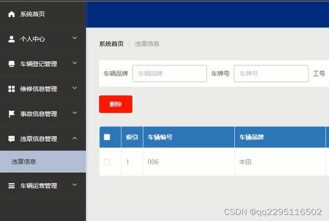 Vuespringboot企业车辆管理系统设计与实现 毕业设计项目源码基于spring Bootvue的共享汽车管理系统研究内容 Csdn博客 7611