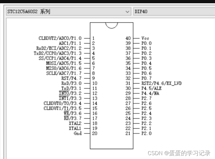 C52积累_c52芯片引脚作用表格-CSDN博客