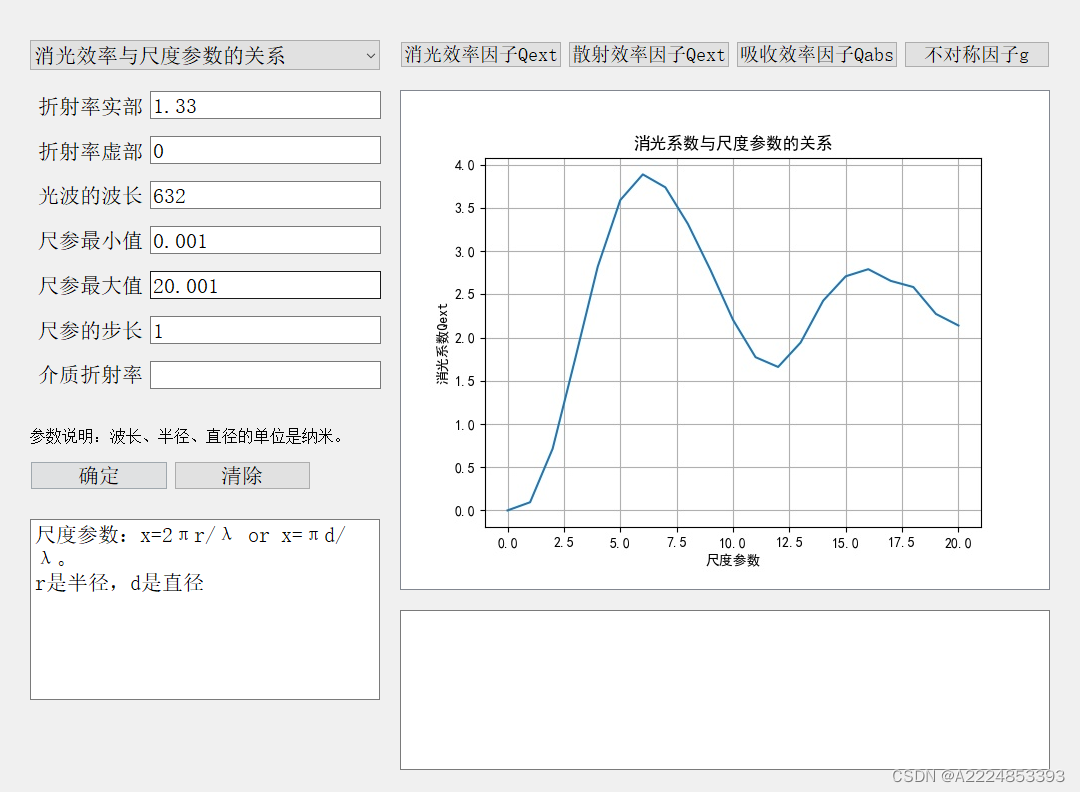 MIE散射计算程序（米散射计算程序）_mie散射matlab程序-CSDN博客