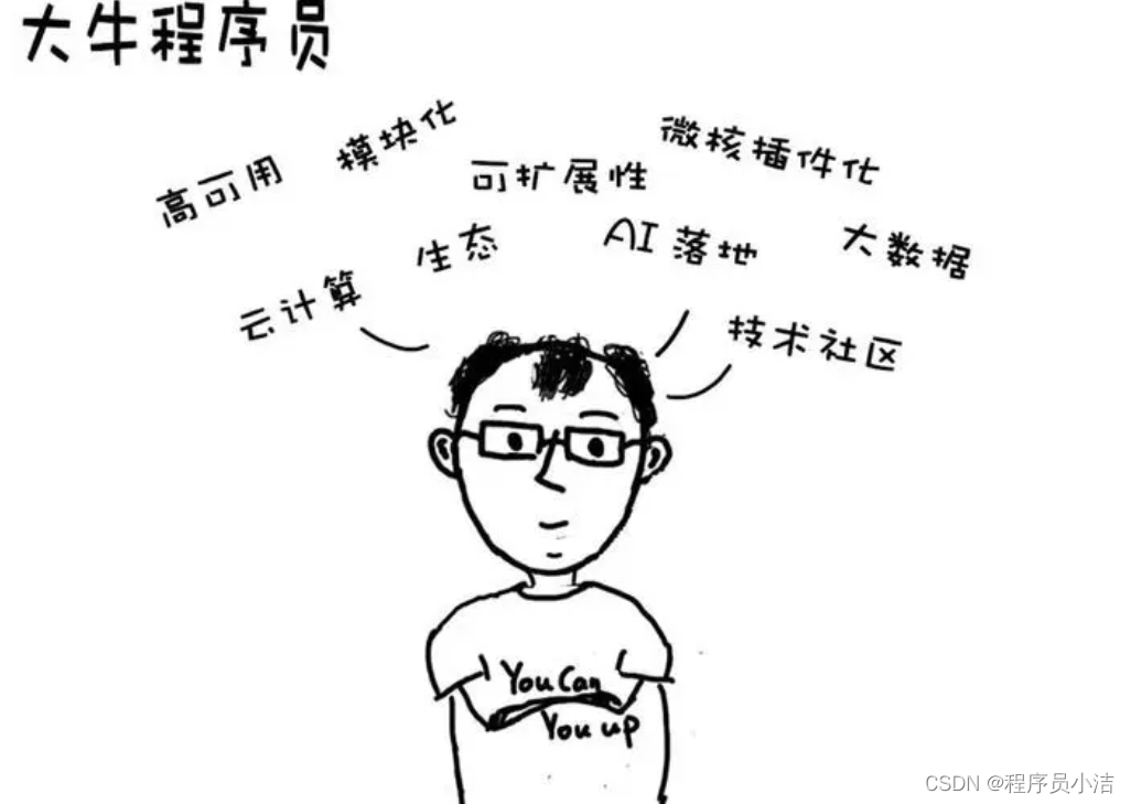 项目开发管理技术之项目版本控制、软件建模、软件测试、项目文档管理及进度管理项目的版本控制 Csdn博客 