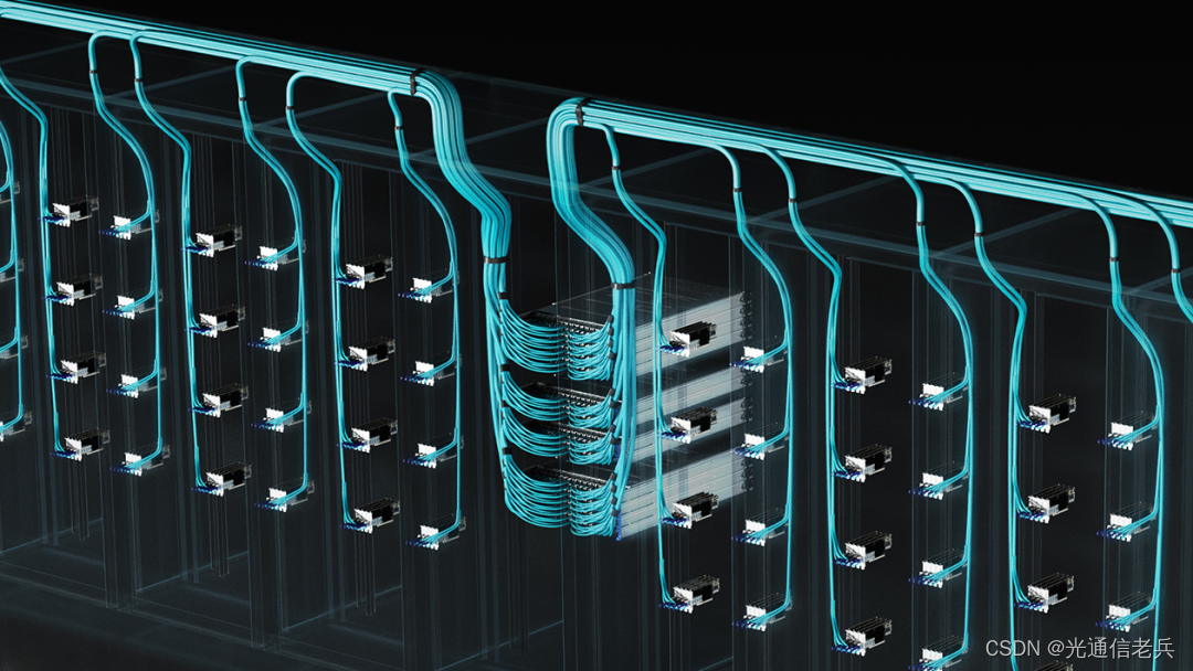 NVIDIA LinkX 助力InfiniBand网络高速稳定与可靠传输_超算中 ndr和hdr-CSDN博客