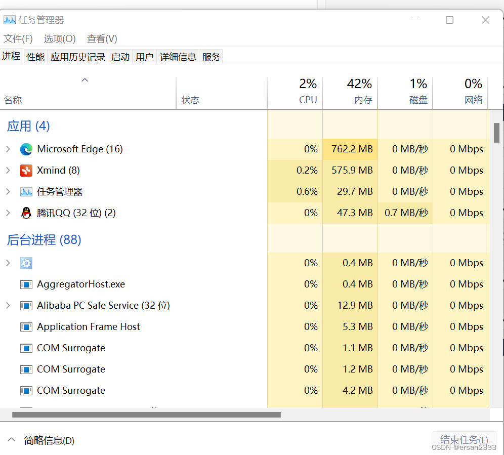 进程调度的基本过程 Csdn博客